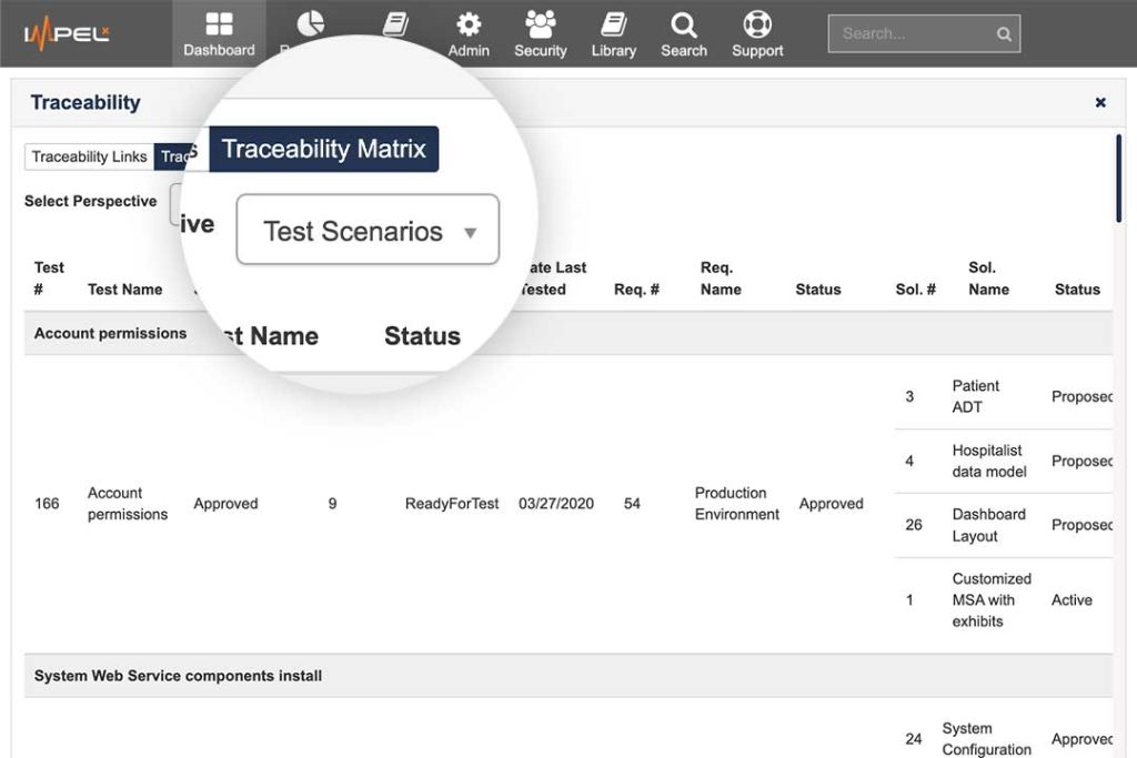 Test Planning and Test Execution Tracking - goPMO