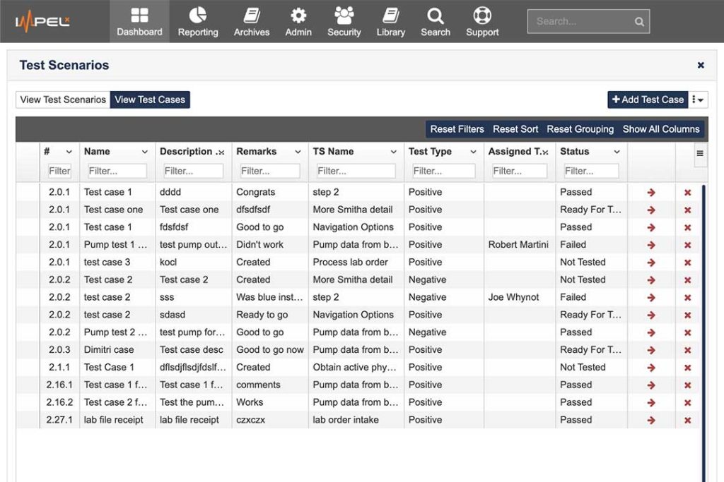 Test Planning and Test Execution Tracking - goPMO